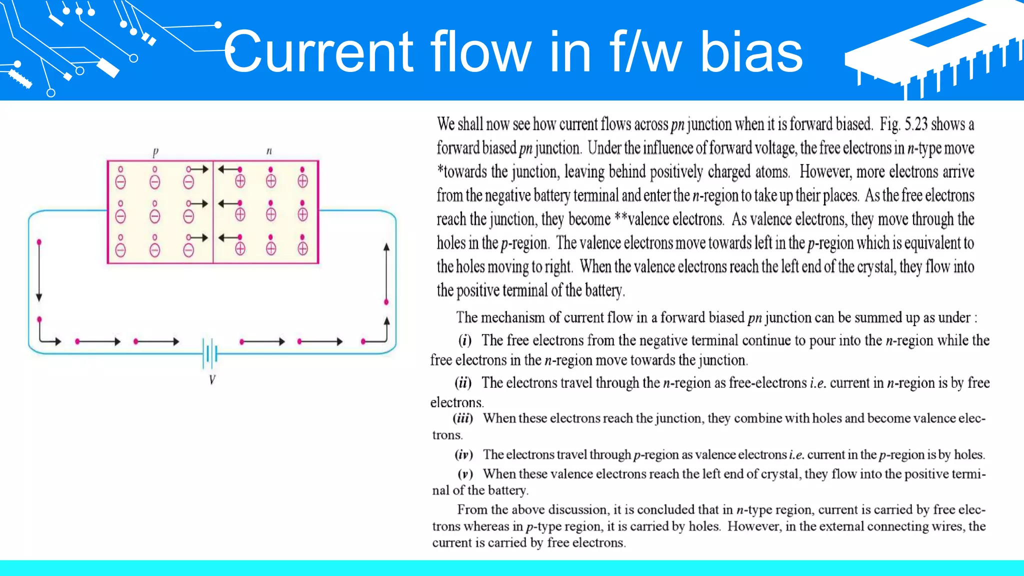 Lecture 4: PN-Junction.pdf