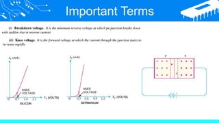 Lecture 4: PN-Junction.pdf