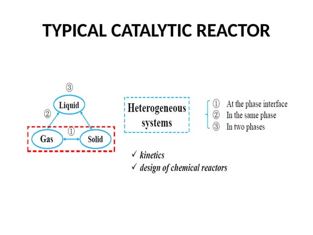LECTURE 4 PORE DIFFUSION RESISTANCE.pptx