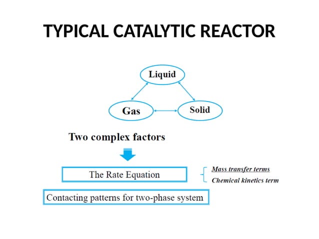 LECTURE 4 PORE DIFFUSION RESISTANCE.pptx