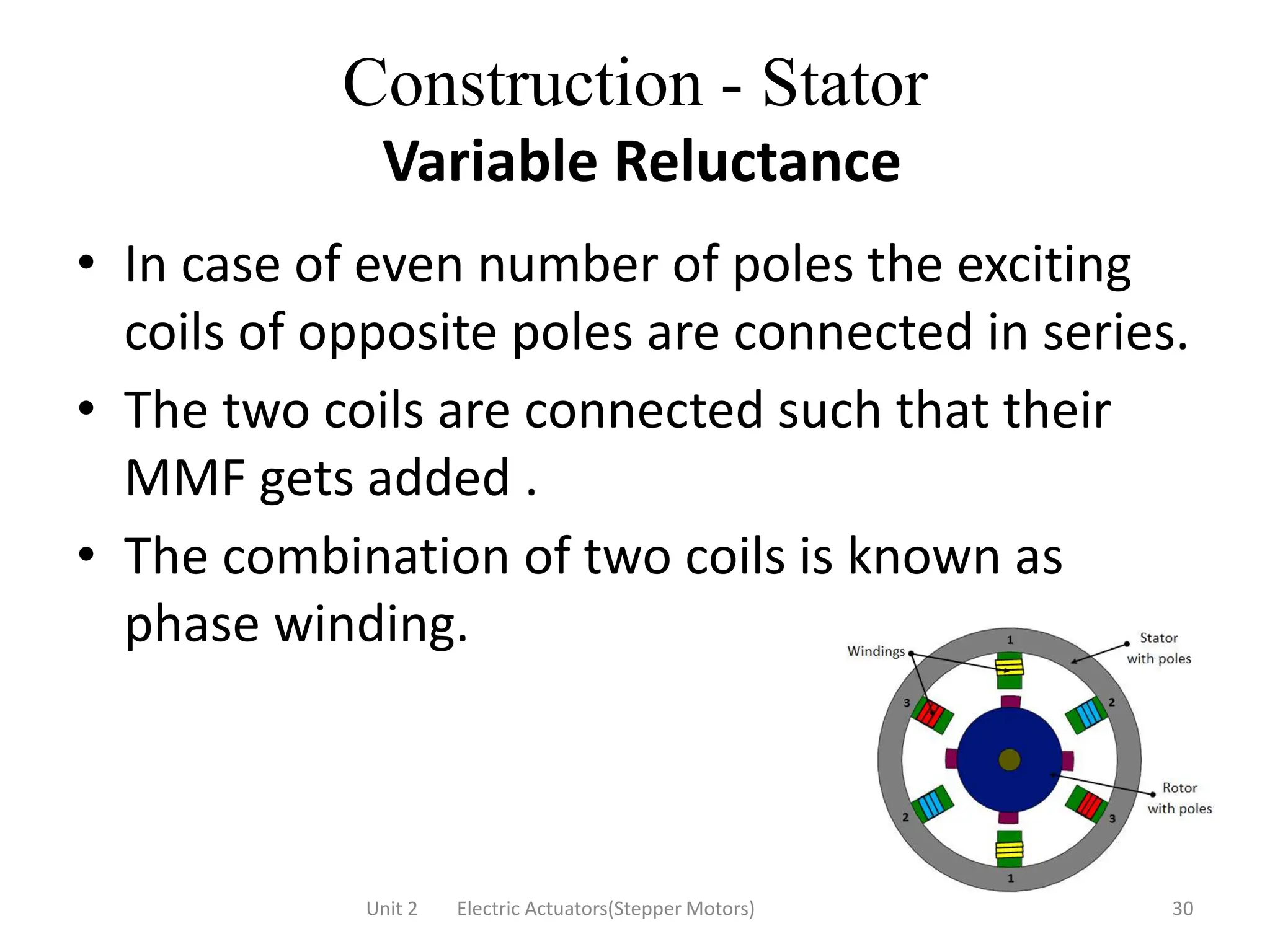 Lecture 4 PPT Sensors and Actuators Shibu K V.pptx