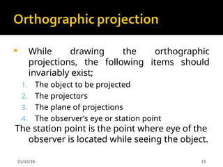Lecture # 4 Projections of all types.ppt