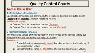 Lecture_4_Quality Control Tools.pdf / en | PDF