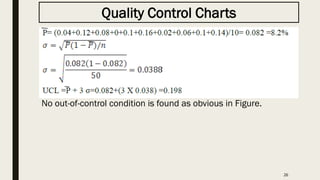 Lecture_4_Quality Control Tools.pdf / en | PDF