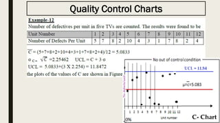Lecture_4_Quality Control Tools.pdf / en | PDF