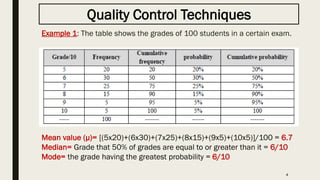 Lecture_4_Quality Control Tools.pdf / en | PDF