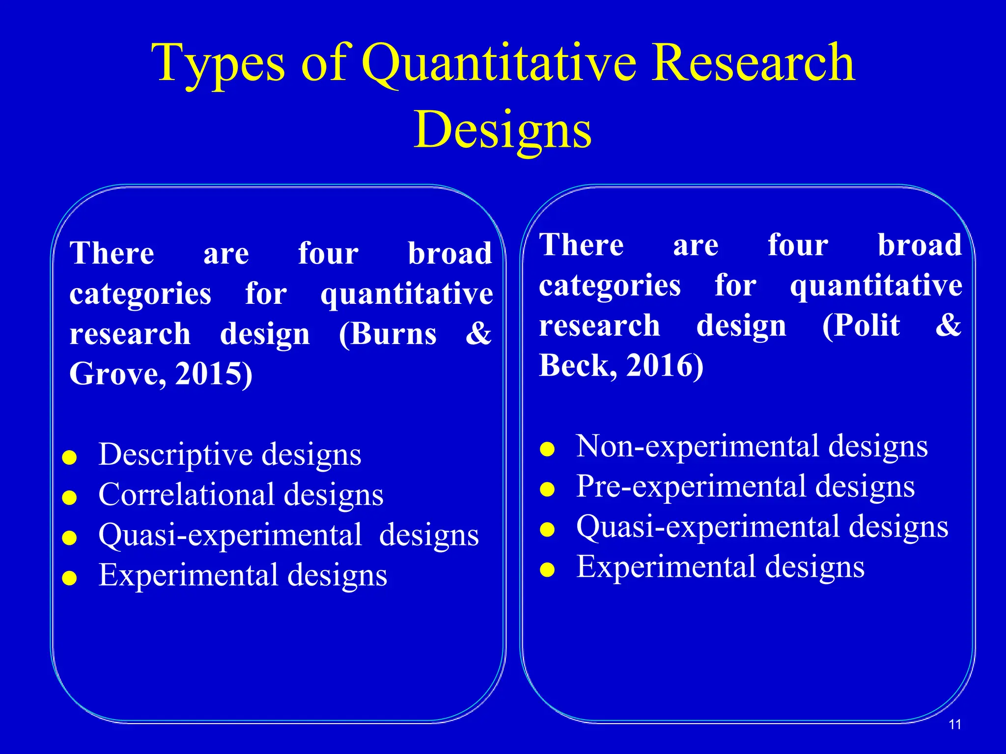 lecture 4 Quantitative research design.ppt