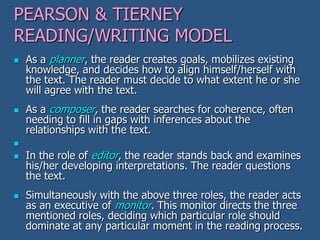 Lecture 4 reading models (2) | PDF | Books and Literature