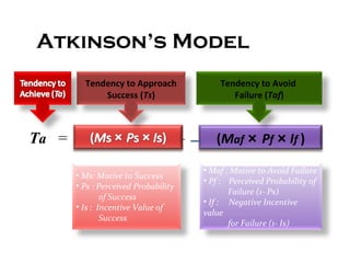 Lecture4 reeves soc_need | PPT