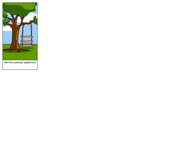 Lecture4 requirement engineering | PPT