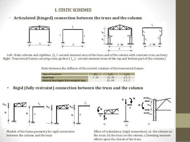 Lecture 4 s.s. iii Design of Steel Structures - Faculty of Civil Engi…