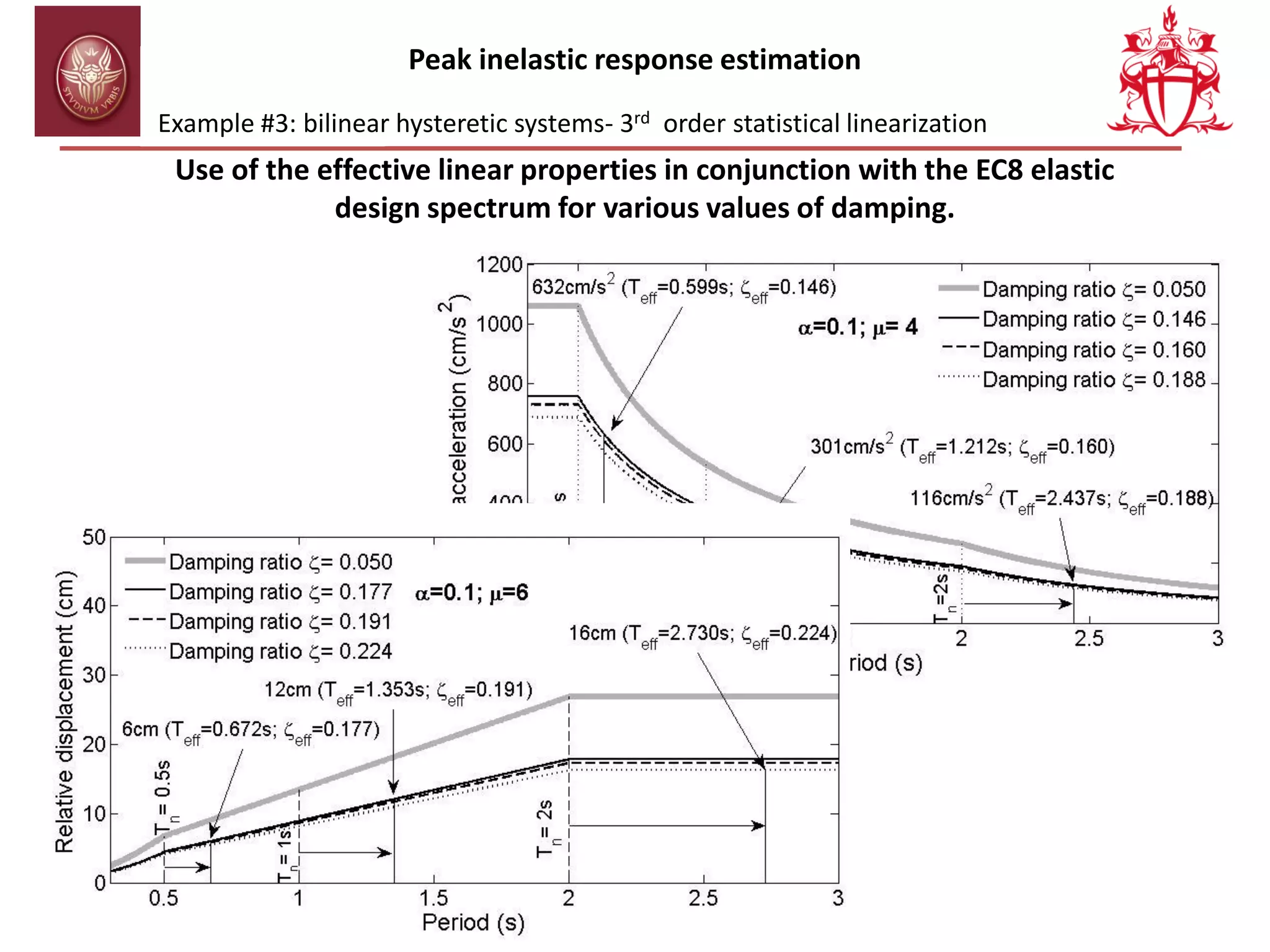 Lecture 4 sapienza 2017 | PDF