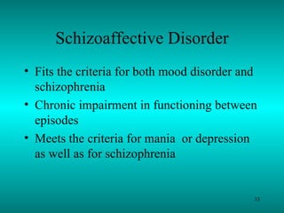 Schizoaffective Disorder Vs Schizophrenia
