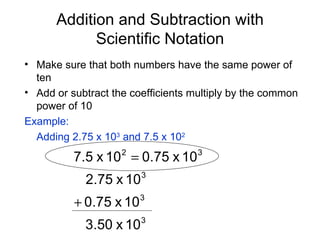 Lecture4 scientific notation | PPT