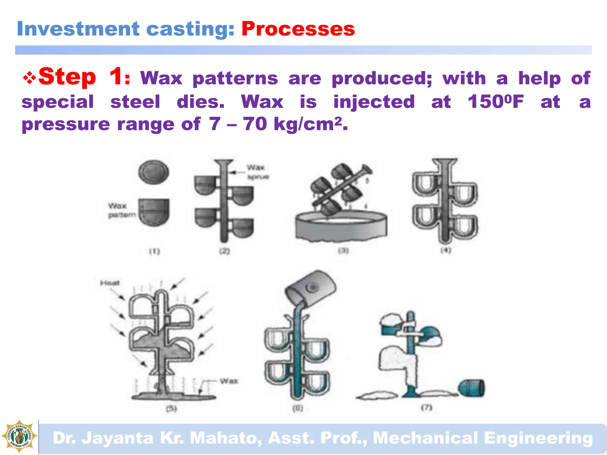 Shell and Investment Casting.pdf