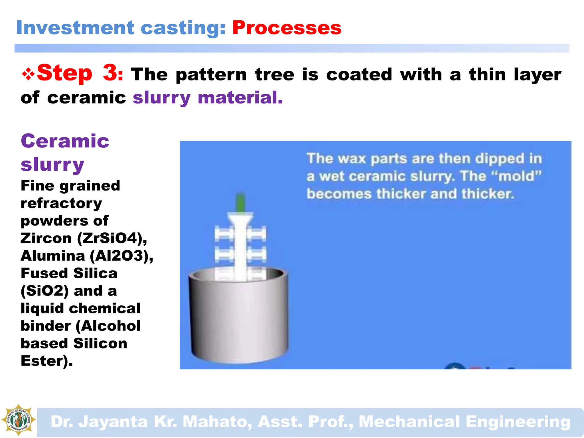 Shell and Investment Casting.pdf