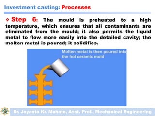 Shell and Investment Casting.pdf