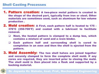 Shell and Investment Casting.pdf