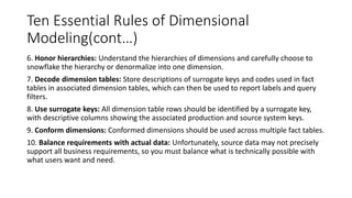 (Lecture 4)Slowly Changing Dimensions.pdf