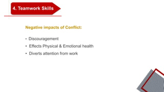 Lecture 4 Social,Teamwork skills,Work Ethics (1).pptx