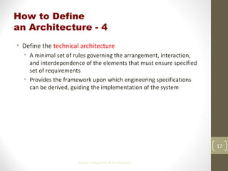 Software Architecture | PPT