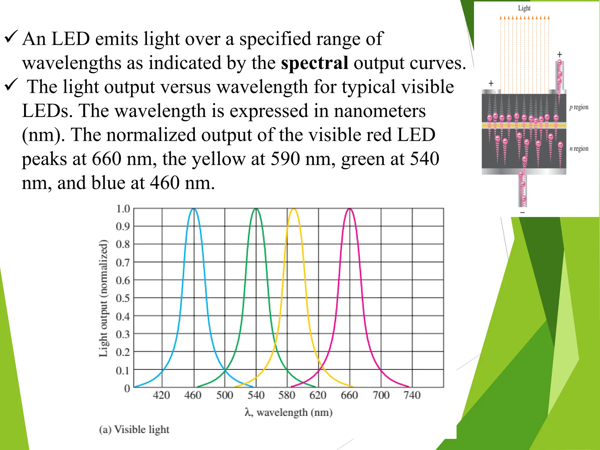 Special Diodes zener, led, photodiode and varactors | PPT