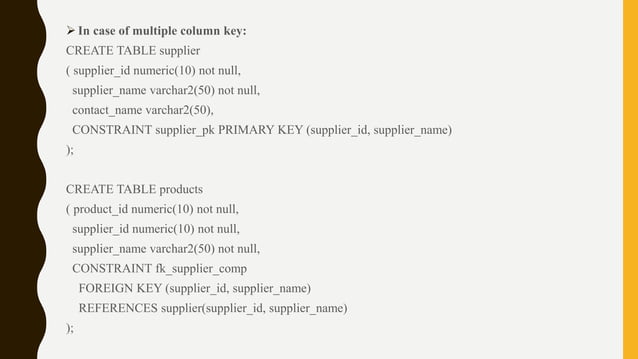 Lecture 4 sql {basics keys and constraints} | PPTX Lecture 4 sql {basics keys and constraints} | PPTX