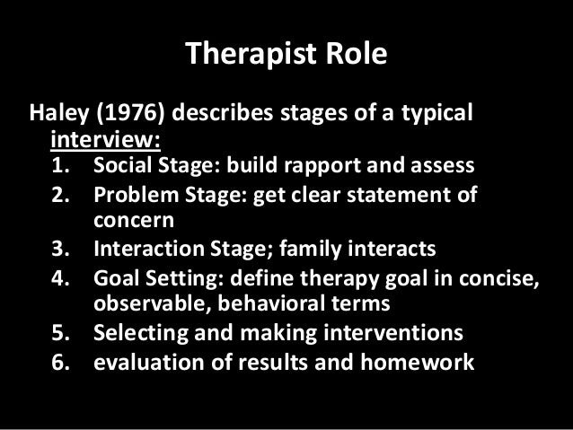 Lecture 4 strategic family therapy