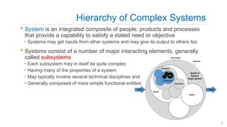 Lecture 4 Structure of Complex Systems.pptx