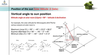 Lecture 4 sun and architecture | PDF