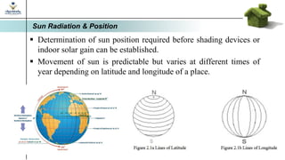 Lecture 4 sun and architecture | PDF