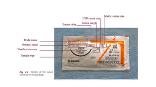 Lecture 4; Suture Materials, Suture Needles, Suture Patterns and ...