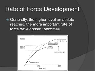 Task Specific Strength Training | PPTX