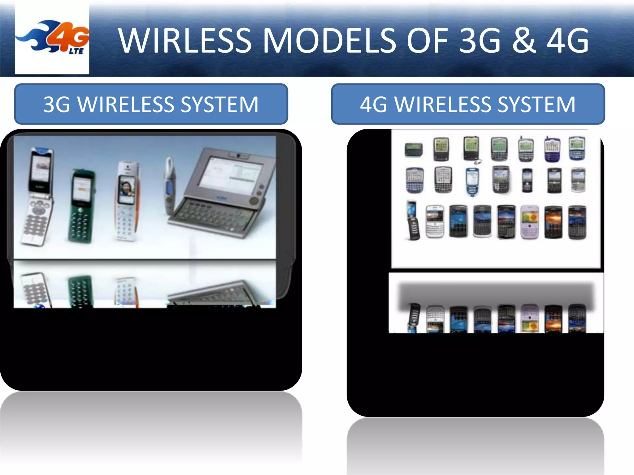 Lecture 4 telecommunication | PPTX