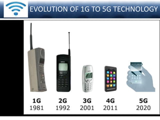 Lecture 4 telecommunication | PPTX