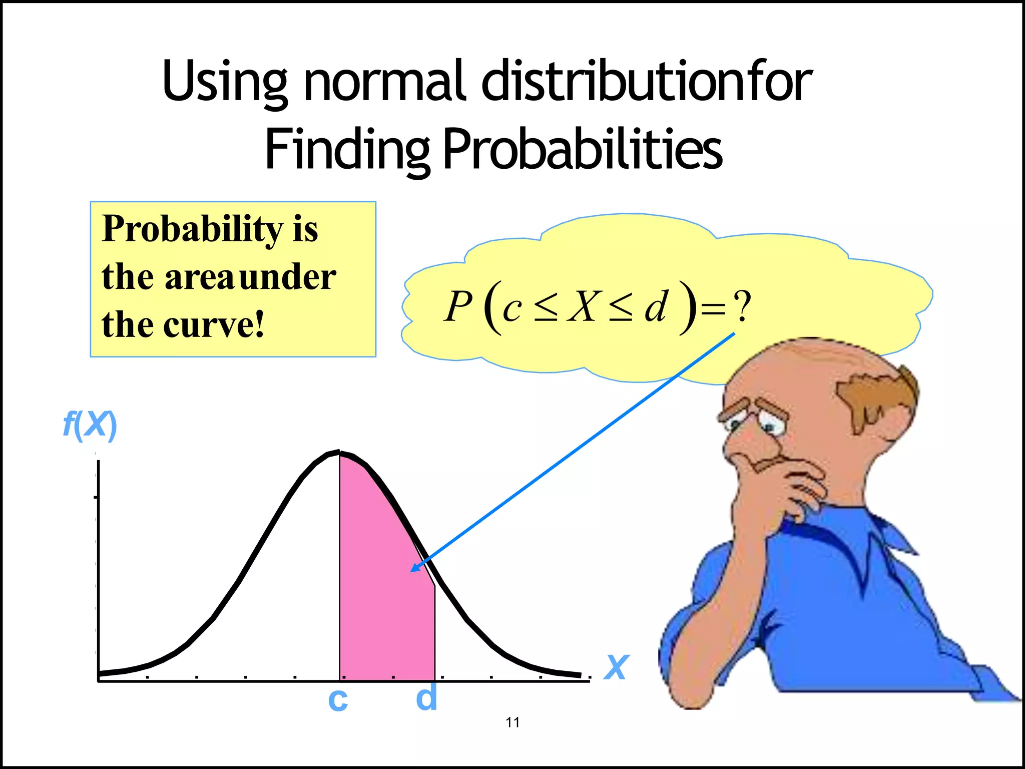 Lecture 4 The Normal Distribution.pptx