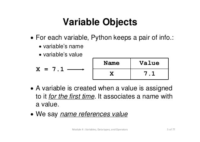 Lecture 4 variables data types and operators