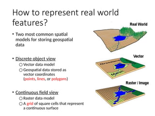 Lecture four_Geographical Data Models_Vector And Raster Data.pptx