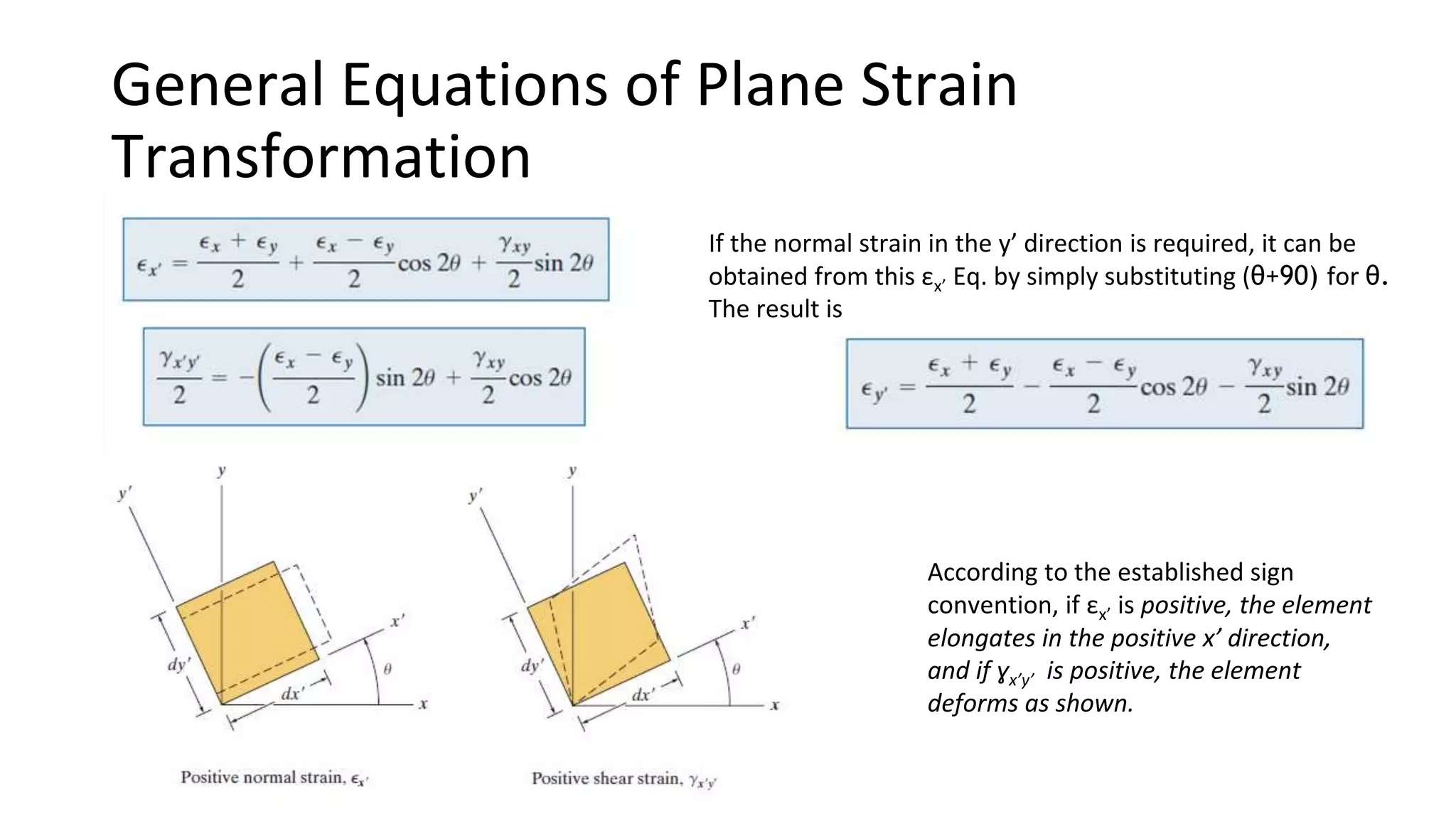 LECTURE 4 W5 Strain Transformation.pptx