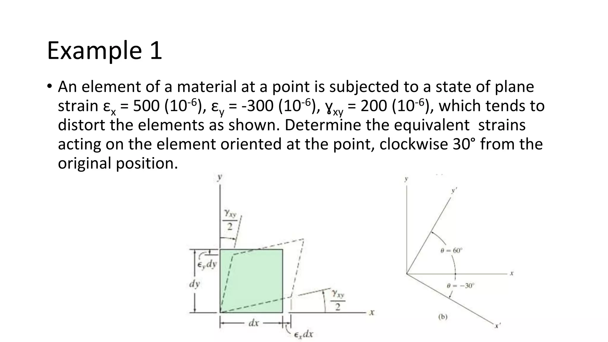 LECTURE 4 W5 Strain Transformation.pptx
