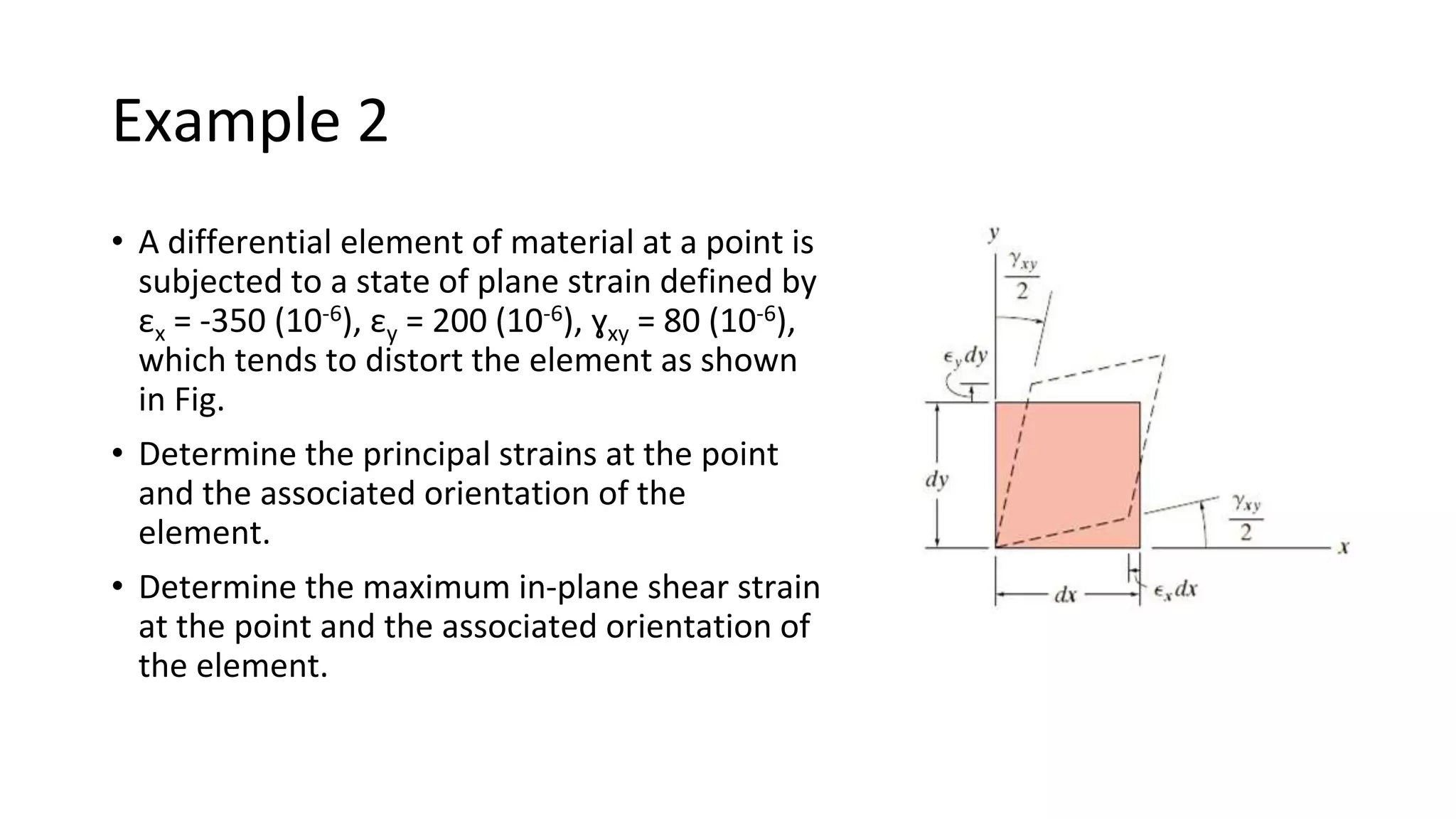 LECTURE 4 W5 Strain Transformation.pptx