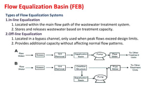 Lecture 4 ( Wastewater treatment process)..pdf