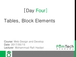 Lecture4 web design and development | PPTX