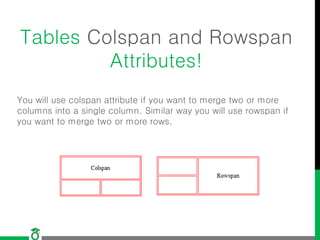 Lecture4 web design and development | PPTX