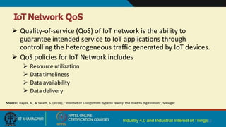 lecture4week1iotnetworkingpart1-190114153249.pptx