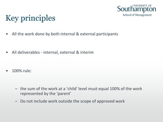 Work breakdown structures | PPTX