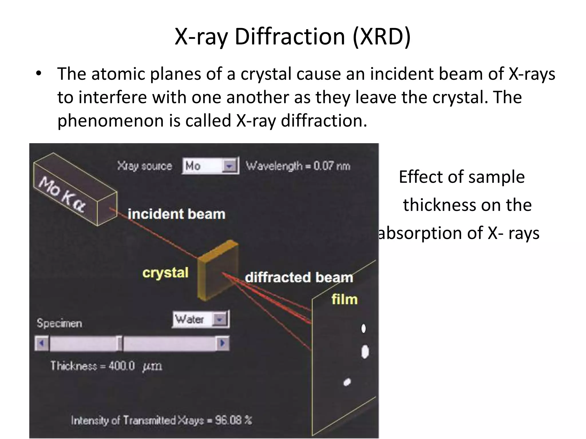 Lecture 4 Xray diffraction unit 5.pptx