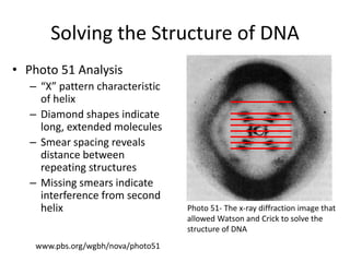 Lecture 4 Xray diffraction unit 5.pptx