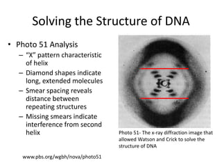 Lecture 4 Xray diffraction unit 5.pptx