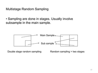 Lecture 5.0 vegetation_sampling | PDF